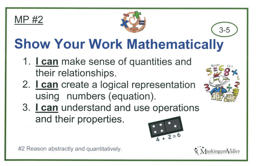 Math Practice Classroom Posters - Muskingum Valley ESC
